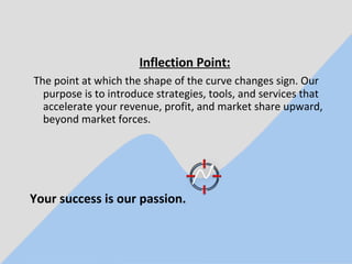 Inflection Point Introduction | PPT | Sales | Business