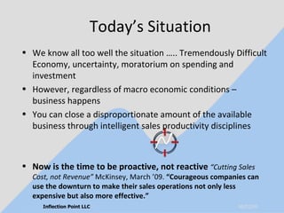 Inflection Point Introduction | PPT | Sales | Business