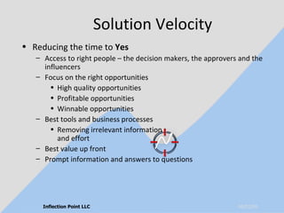 Inflection Point Introduction | PPT | Sales | Business
