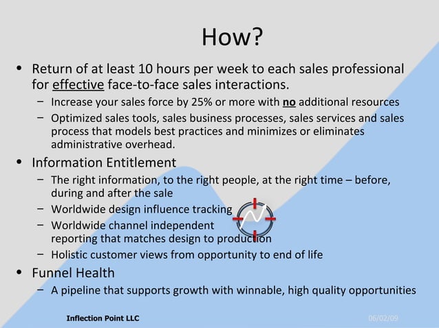 Inflection Point Introduction | PPT | Sales | Business