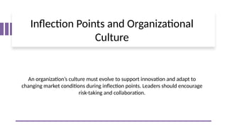 Mastering Inflection Points for Business Success | PPTX