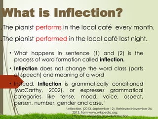 Inflection Powerpoint & Performance Task_JIMERA.pptx