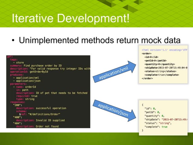 Iterative Development with Swagger on the JDK | PPT