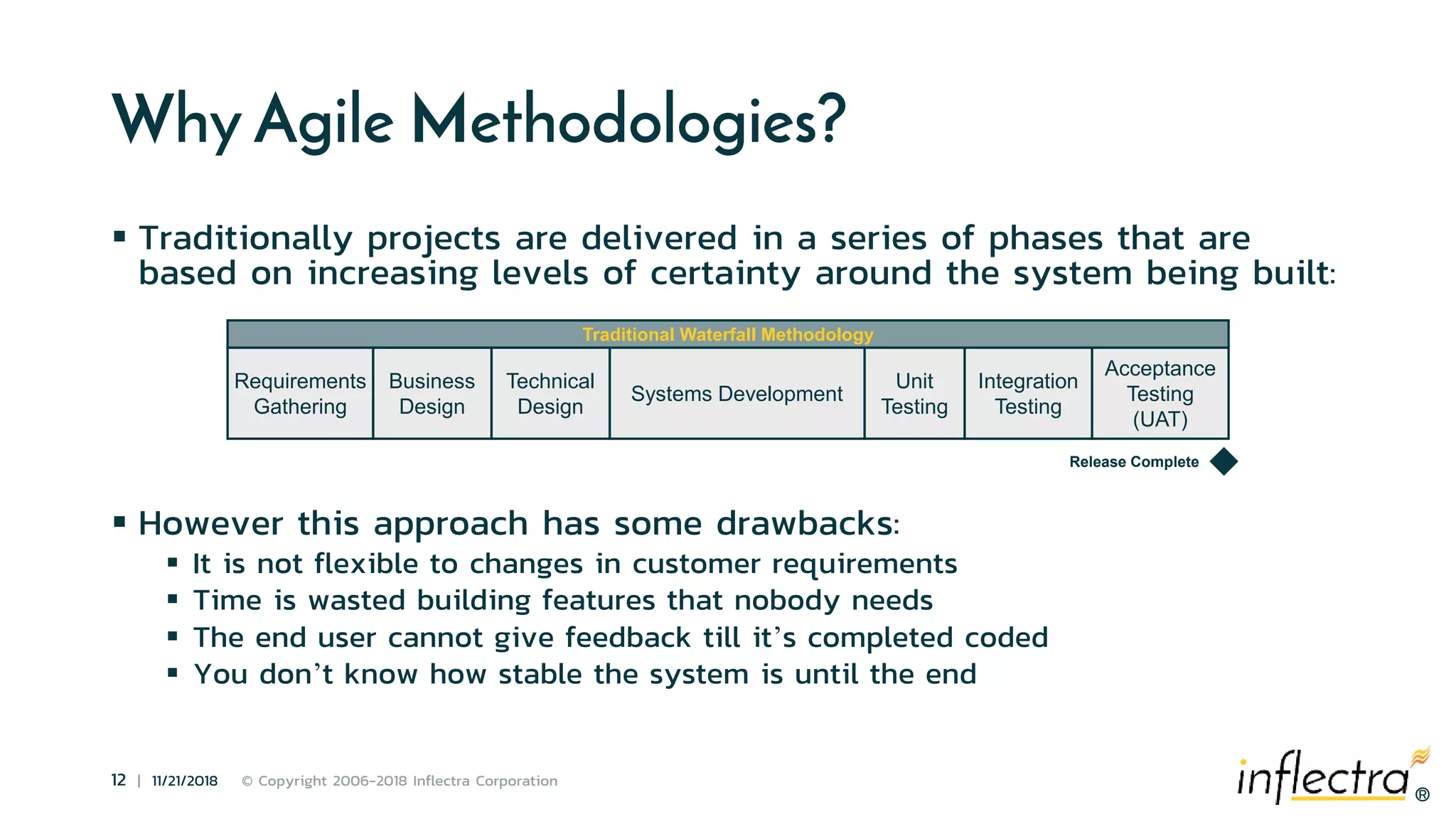 Agile Application Lifecycle Management Alm With Inflectra Pptx Computer Software And