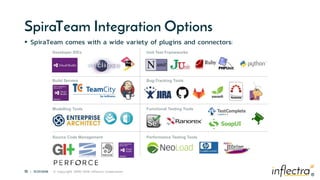Agile Application Lifecycle Management (ALM) with Inflectra | PPTX | Computer Software and ...