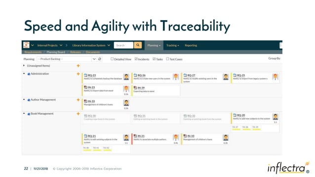 Agile Application Lifecycle Management Alm With Inflectra Pptx Computer Software And