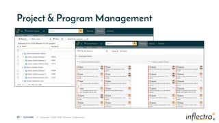 Agile Application Lifecycle Management (ALM) with Inflectra | PPTX | Computer Software and ...