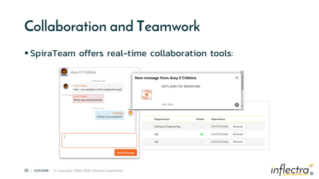 Agile Application Lifecycle Management Alm With Inflectra Pptx Computer Software And