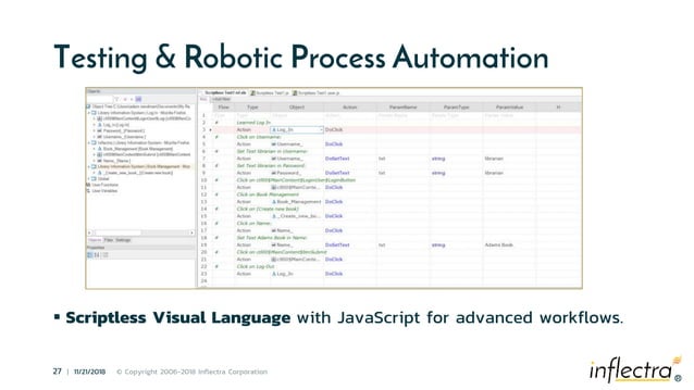 Agile Application Lifecycle Management (ALM) with Inflectra | PPTX ...