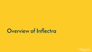 Agile Application Lifecycle Management (ALM) with Inflectra | PPTX ...