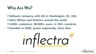 Agile Application Lifecycle Management (ALM) with Inflectra | PPTX ...