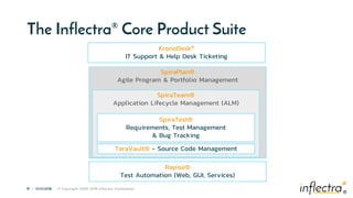 Agile Application Lifecycle Management (ALM) with Inflectra | PPTX | Computer Software and ...