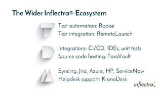Inflectra Overview Presentation (2021) | PPTX | Computer Software and ...