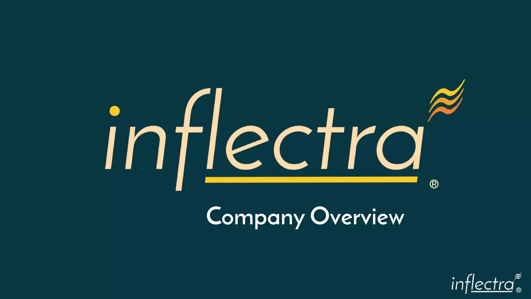 Inflectra Overview Presentation (2023) | PPTX