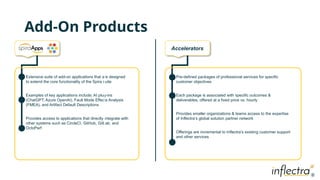 Inflectra Company Overview Presentation (2025) | PPTX
