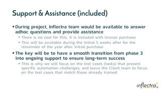 Inflectra Rapise Implementation Quick Start Package | PPT