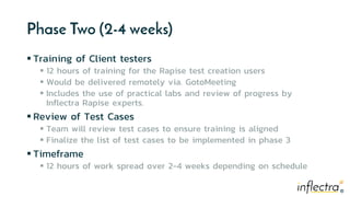 Inflectra Rapise Implementation Quick Start Package | PPT