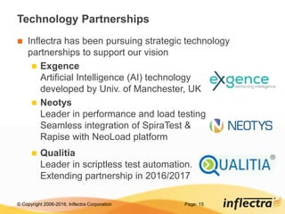 Inflectra Enterprise Agile Planning Briefing 2016 | PPTX | Cloud ...