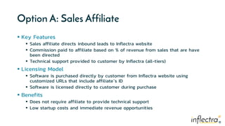 Becoming an Inflectra Partner | PPT