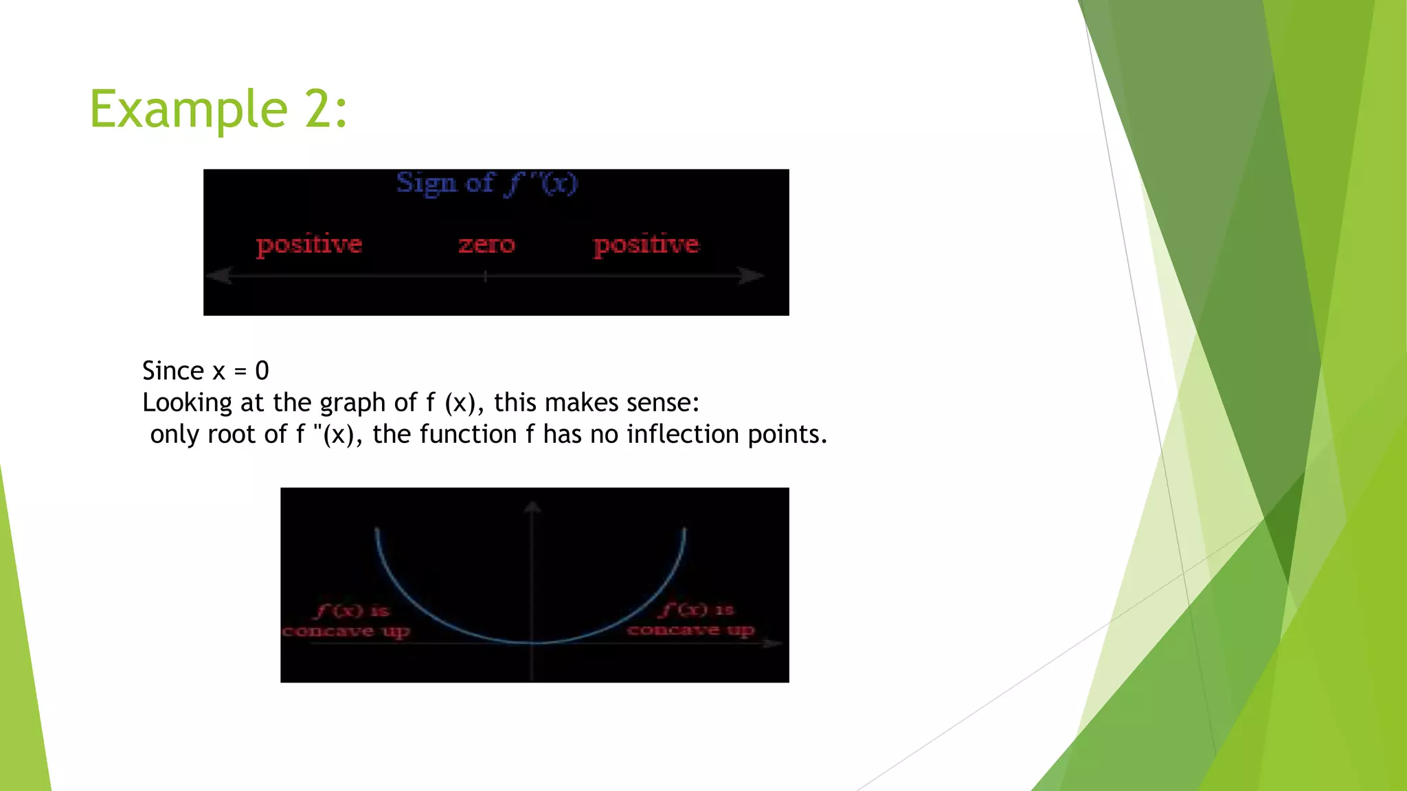 Inflexion point | PPTX