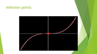 Inflexion point | PPTX