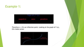 Inflexion point | PPTX