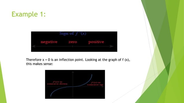 Inflexion point | PPTX | Physics | Science