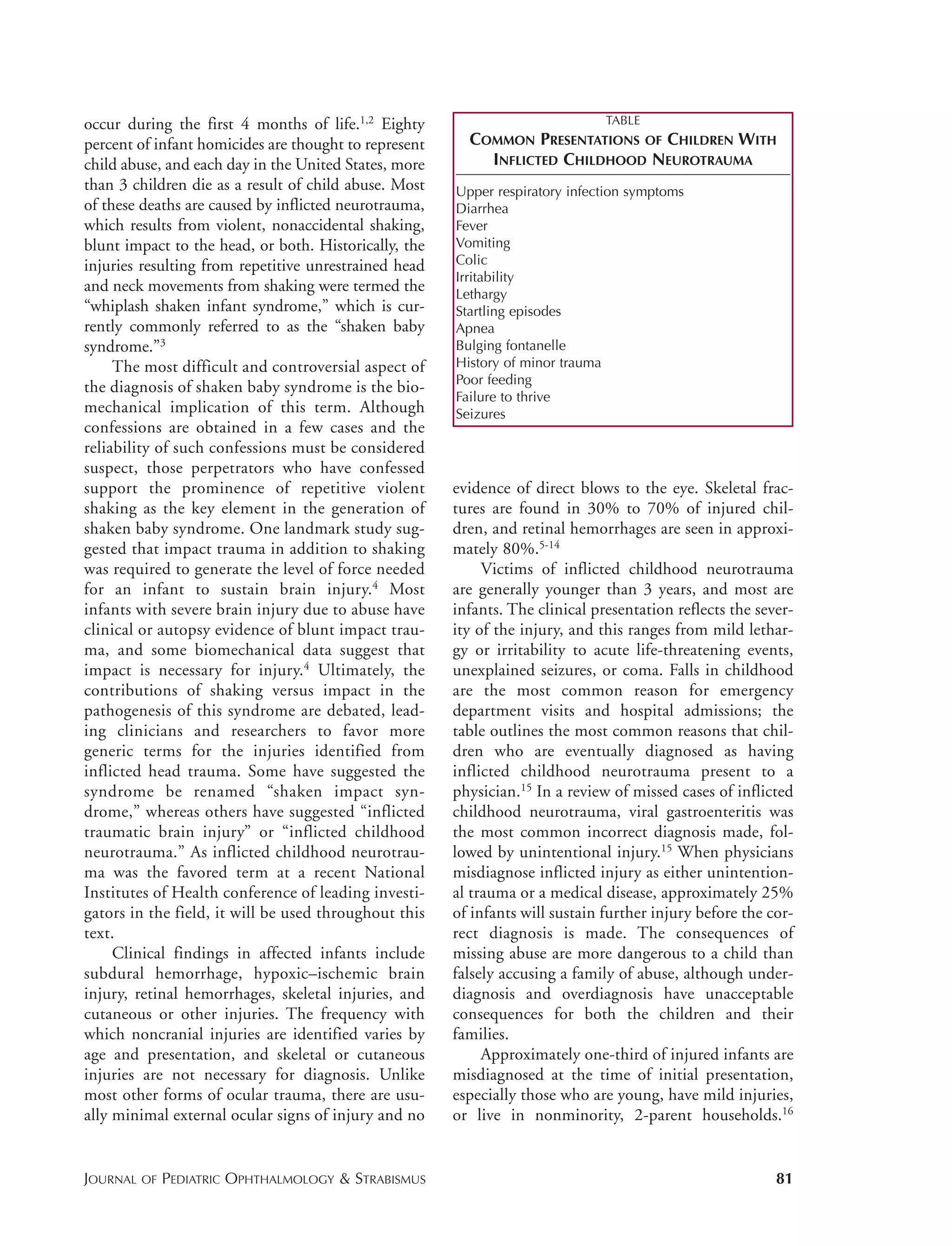 Inflicted childhood neurotrauma (shaken baby syndrome) ophthalmic ...