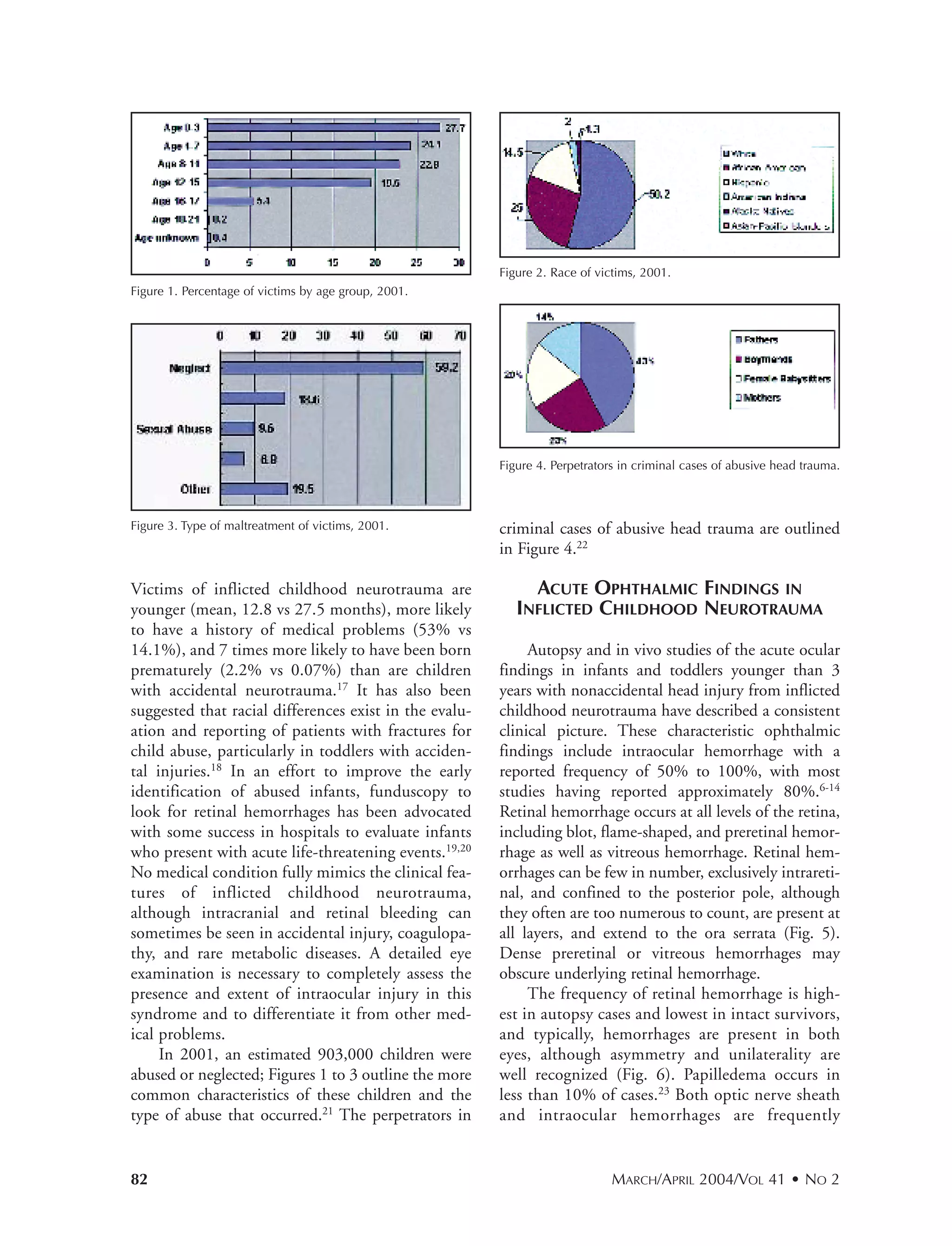 Inflicted childhood neurotrauma (shaken baby syndrome) ophthalmic findings | PDF | Death, Injury ...