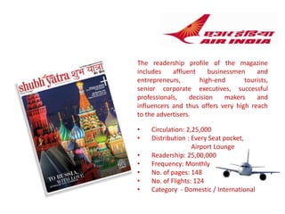 Inflight Magazines Advertising | PDF