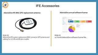 inflight ai | AdonisOne | PPT