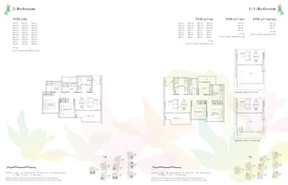 The Inflora e brochure | PDF