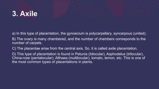 Botany: Inflorescence , Placentation & Seed .pptx
