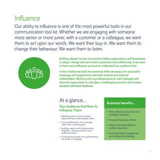 The In Flow Communication Skills Accelerator | PDF