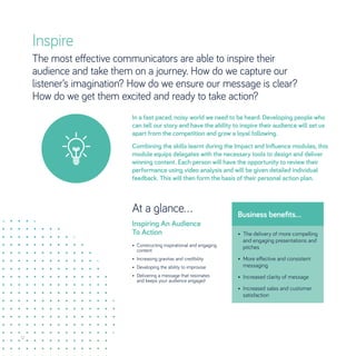 The In Flow Communication Skills Accelerator | PDF