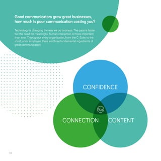 The In Flow Communication Skills Accelerator | PDF