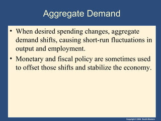 The Influence of Monetary and Fiscal Policy on Aggregate Demand | PPT