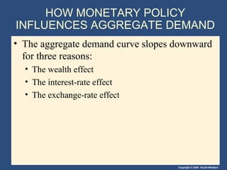 The Influence of Monetary and Fiscal Policy on Aggregate Demand | PPT