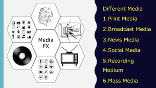 Influence of Media | PPTX