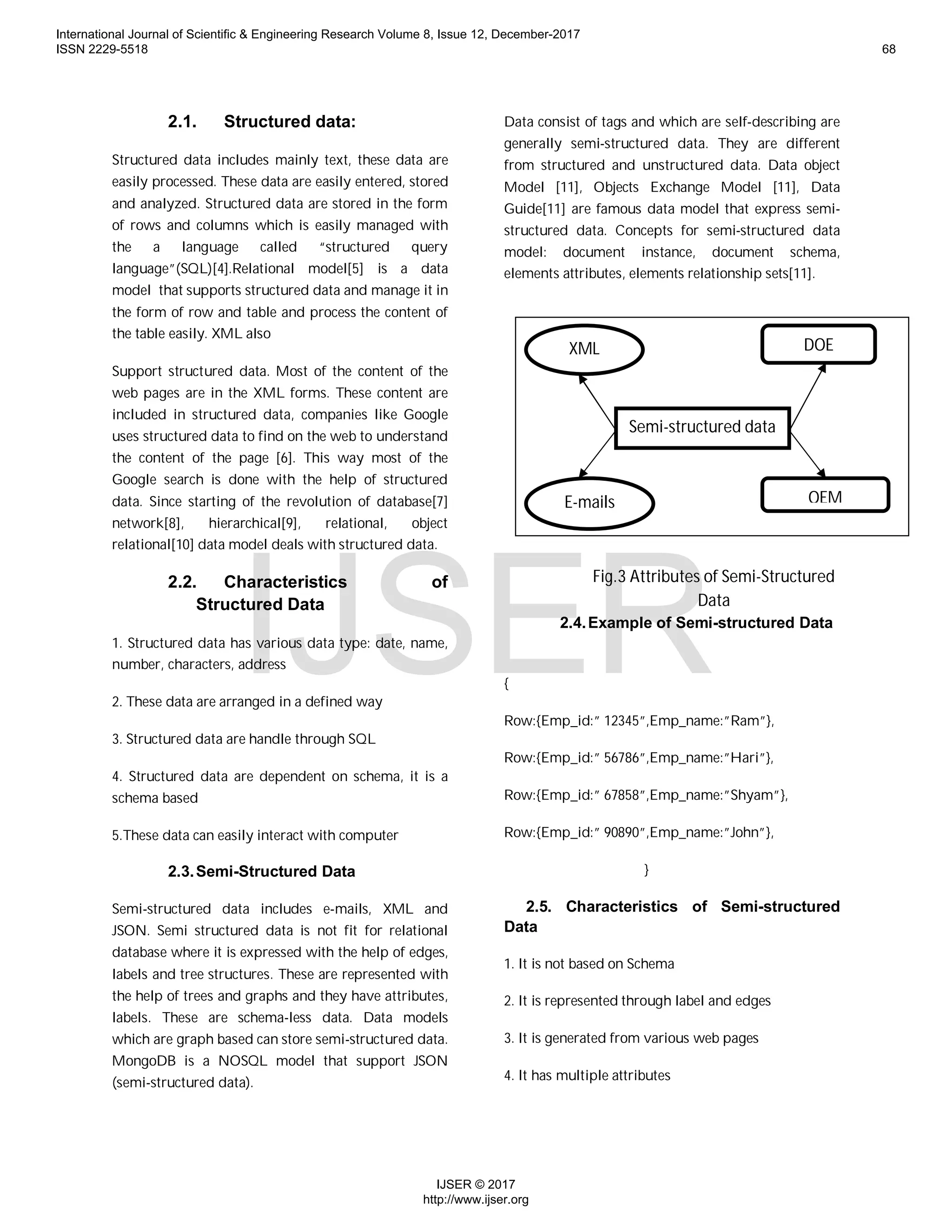 Influence of-structured--semi-structured--unstructured-data-on-various-data-models | PDF