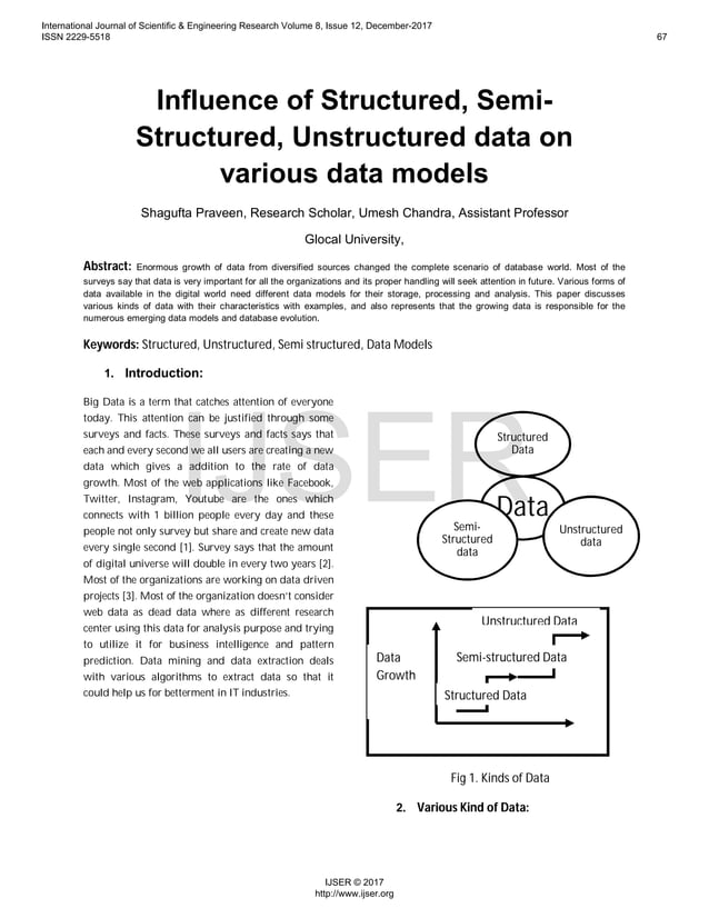 Influence Of Structured Semi Structured Unstructured Data On Various Data Models Pdf