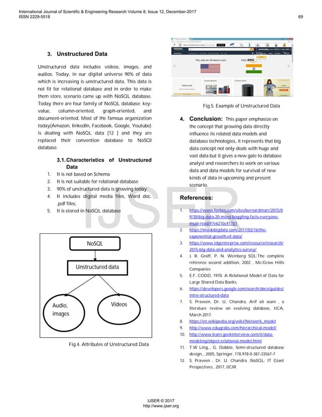 Influence Of Structured Semi Structured Unstructured Data On Various