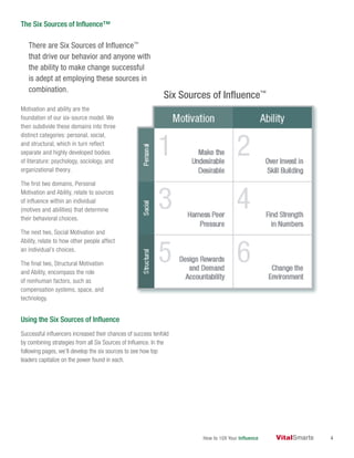 How to 10X Your Influence | PDF