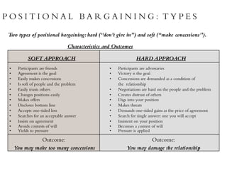 INFLUENCE AND NEGOTIATION | PDF | Business | Business and Finance