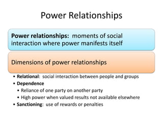 Power and Influence Seminar | PPT