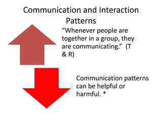 Power and Influence Seminar | PPT