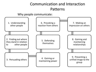 Power and Influence Seminar | PPT