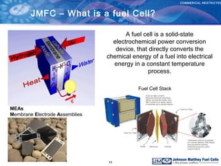 Paul Holmes, Johnson Matthey Fuel Cells | PPT | Power and Energy ...