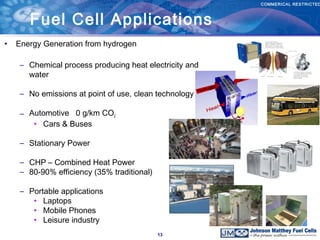 Paul Holmes, Johnson Matthey Fuel Cells | PPT | Power and Energy Industry | Industries