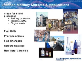 Paul Holmes, Johnson Matthey Fuel Cells | PPT